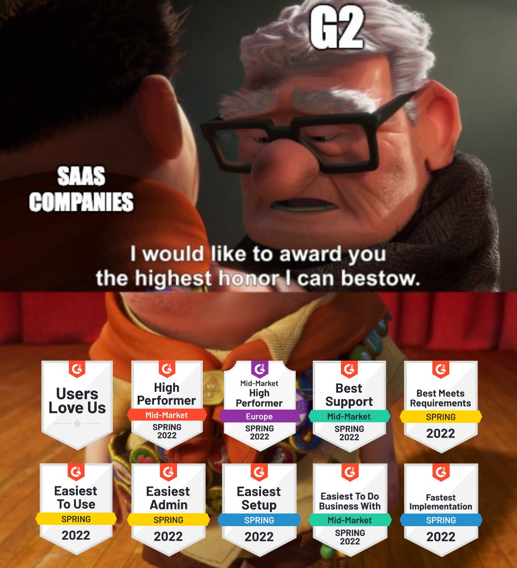 Best of G2 Badges: Customer Roundup 2022
