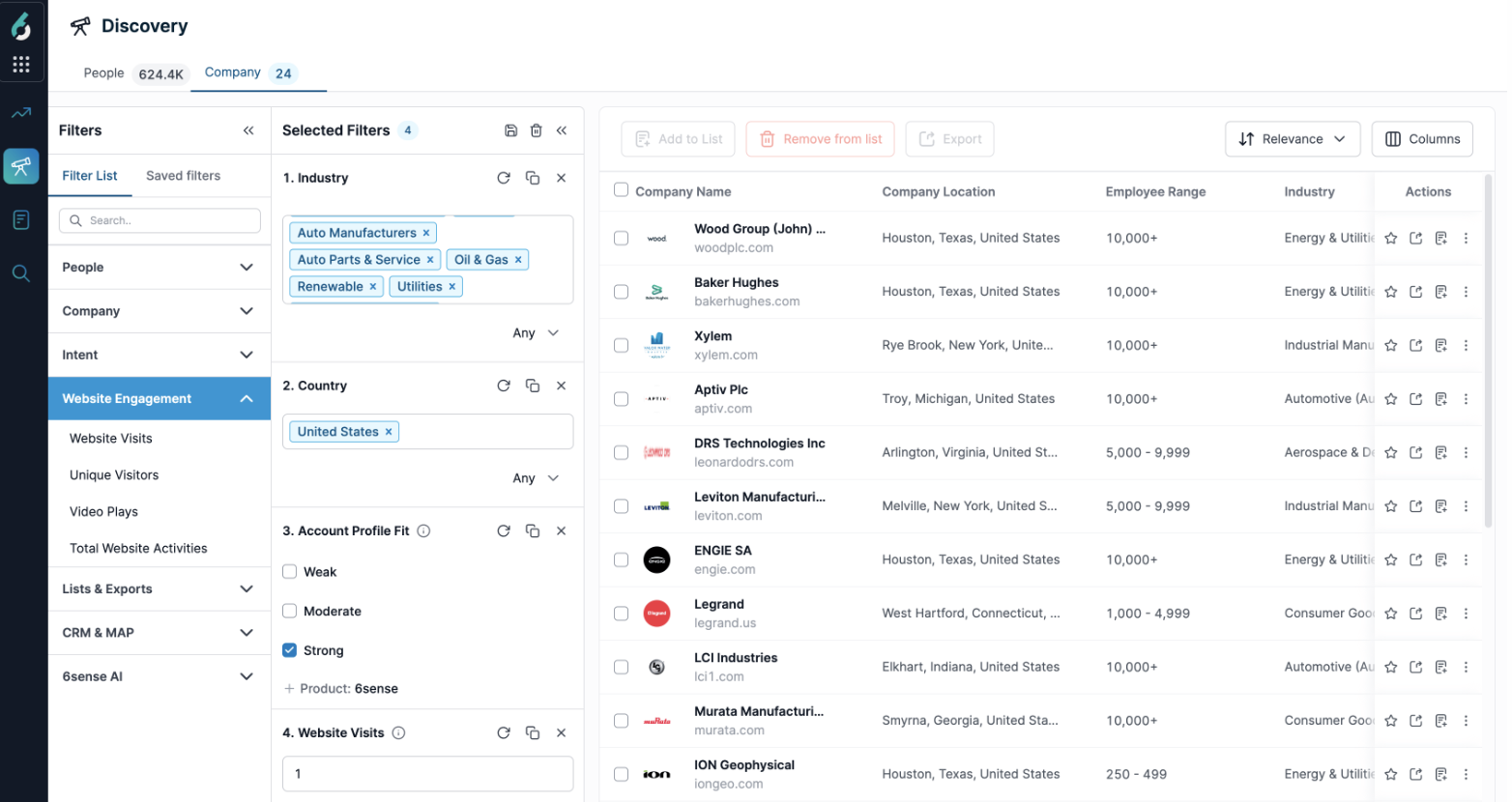 The Best Lead Intelligence Software? I’ve Got 7 Picks