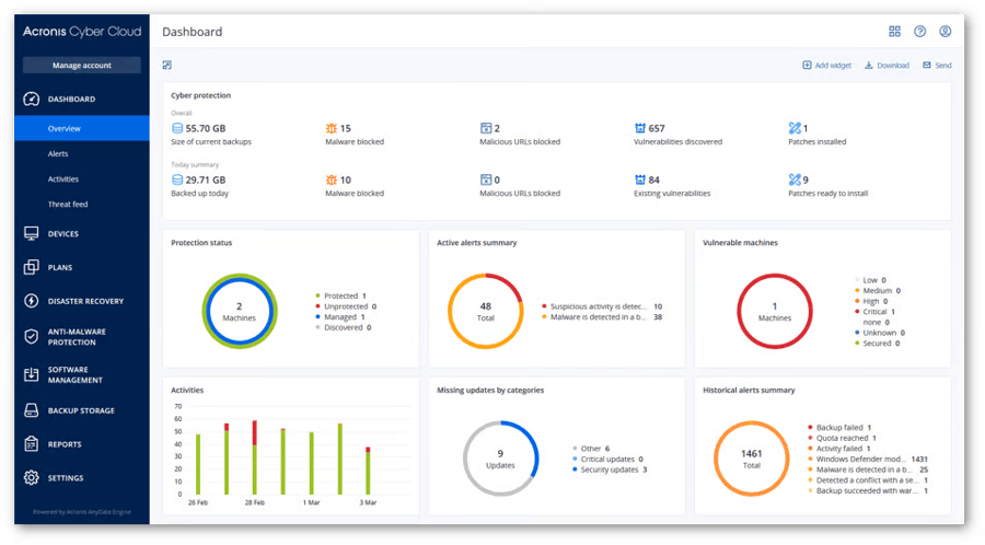9 Best Backup Software I Evaluated and What You Should Know