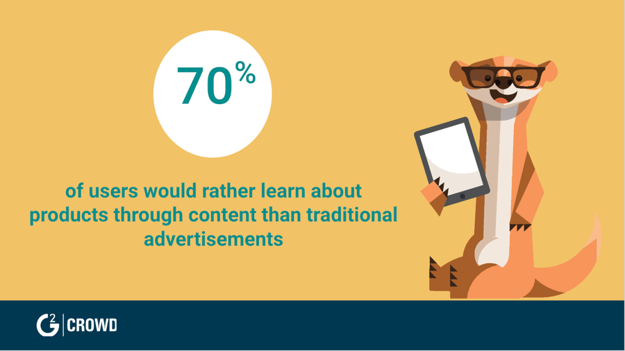 35+ Amazing Advertising Statistics To Explore