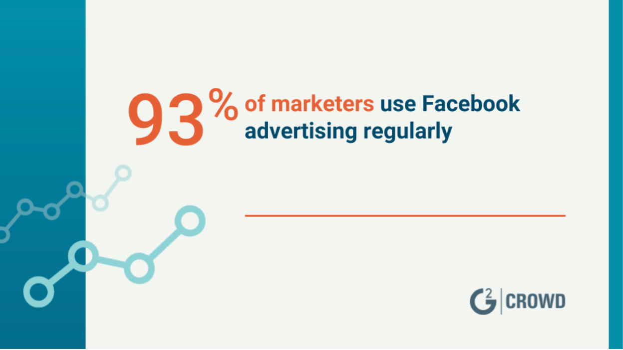 35+ Amazing Advertising Statistics To Explore