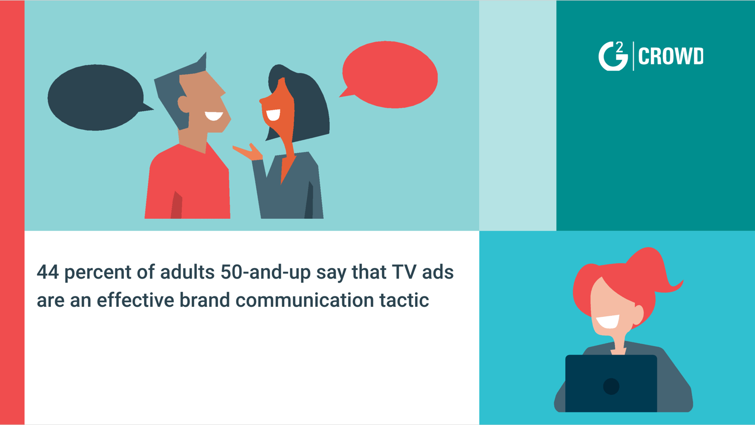 35+ Amazing Advertising Statistics To Explore