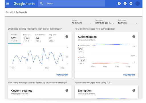 Best MDM Solutions for 2026: 9 Tools Worth Considering