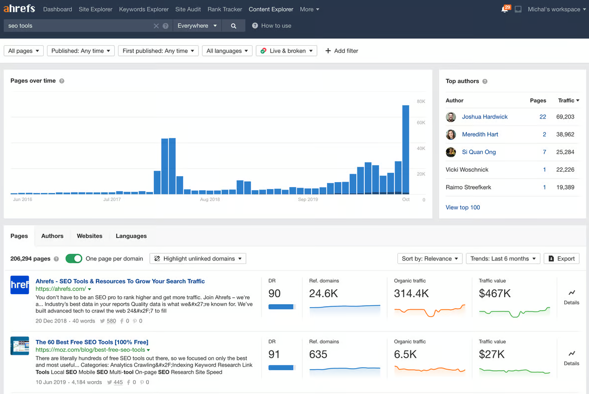 10 Best Free SEO Tools I Reviewed (and Loved) Testing in 2025