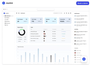 I Evaluated the 8 Best Demo Automation Software Solutions of 2025