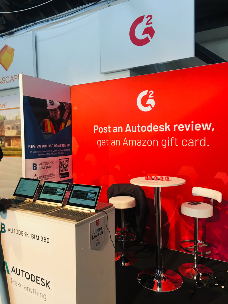 How Reviews are Making a Difference with G2 Gives