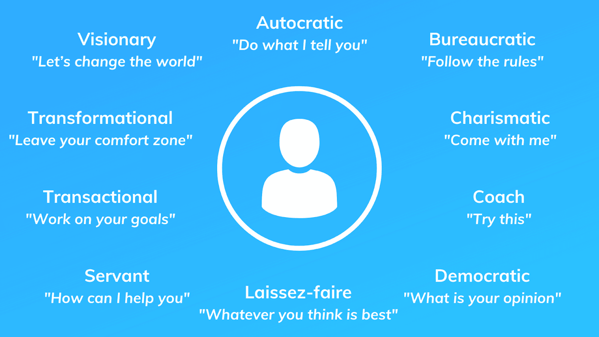 10 Leadership Styles and How to Use Them Effectively