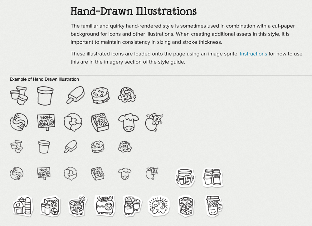 25 Amazing Style Guide Examples to Inspire Your Brand