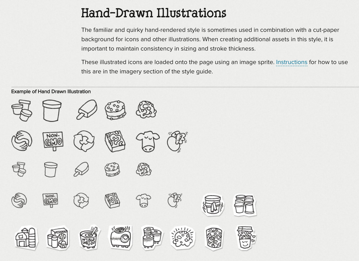 25 Amazing Style Guide Examples to Inspire Your Brand