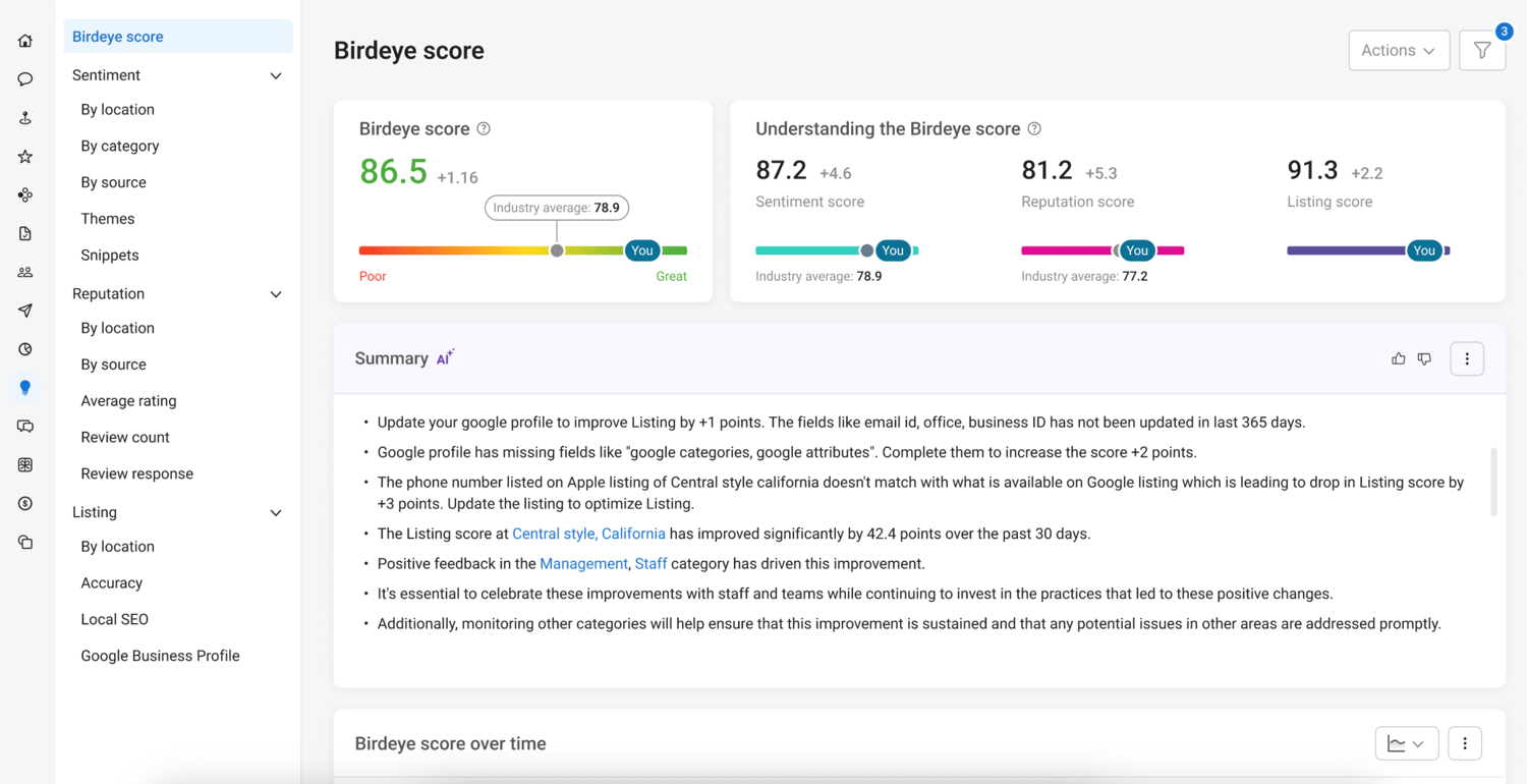 8 Best Experience Management Software: My Picks for 2026