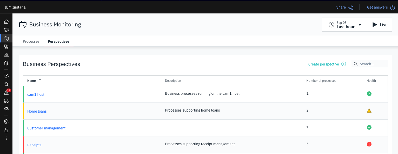 5 Best Cloud Infrastructure Monitoring Tools for 2026