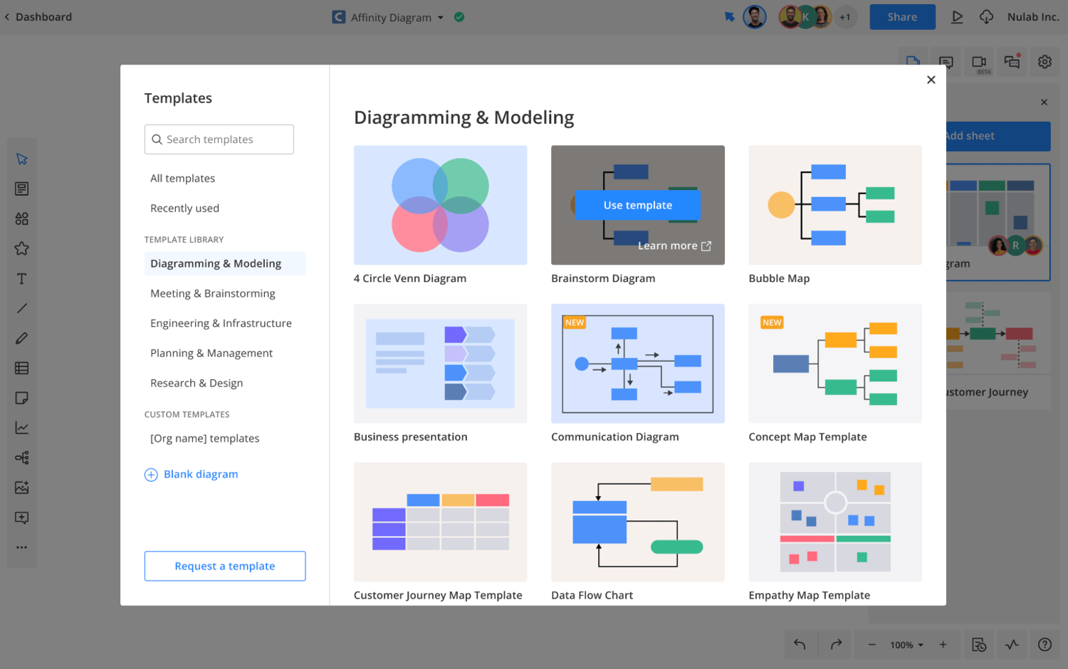 9 Best Free Flow Chart Software I Reviewed for 2026