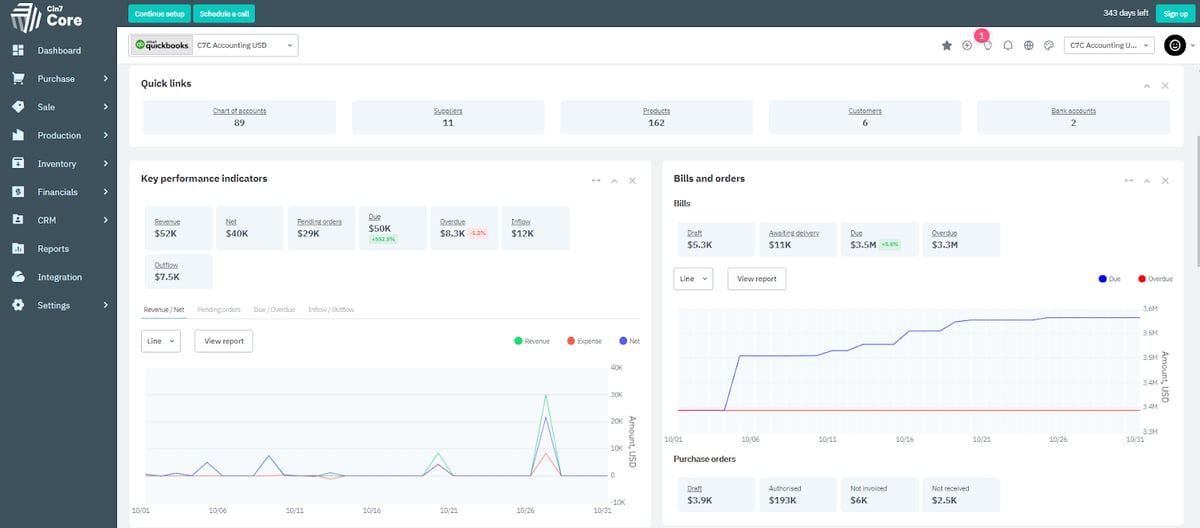 My Review of the 8 Best Inventory Control Software in 2025