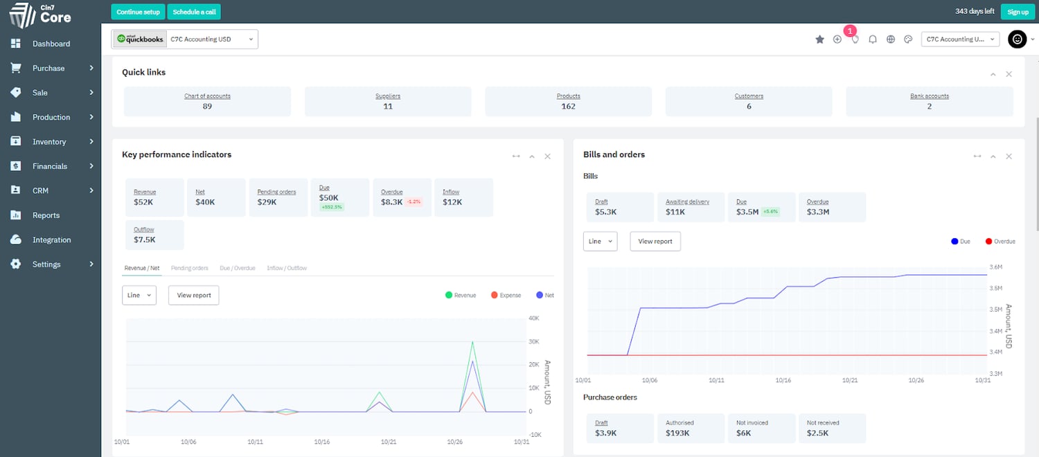 My Review of the 8 Best Inventory Control Software in 2025