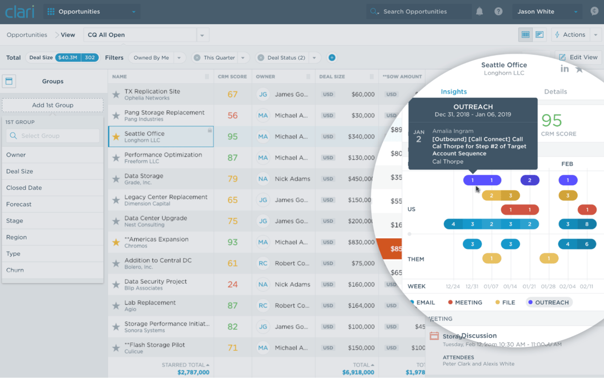 10 Best Email Tracking Software I Use for Smarter Campaigns