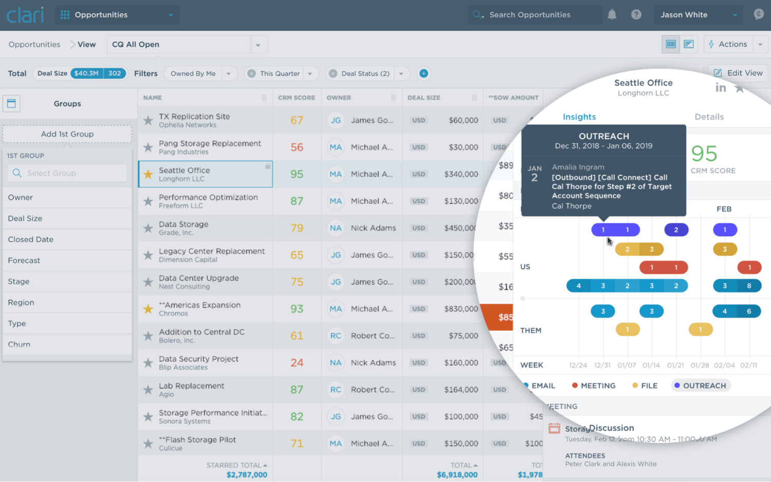 10 Best Email Tracking Software I Use for Smarter Campaigns