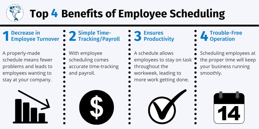 Employee Absenteeism: Why It Happens and How to Solve It