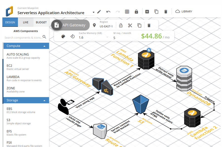 9 Best Free Flow Chart Software I Reviewed for 2026