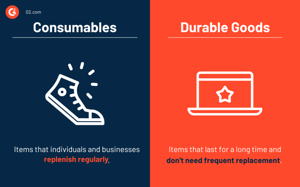 Consumables | Technology Glossary Definitions | G2