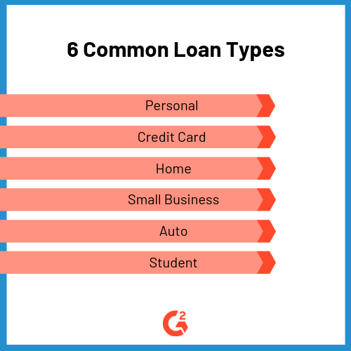 How to Take out a Loan: 6 Common Loan Types