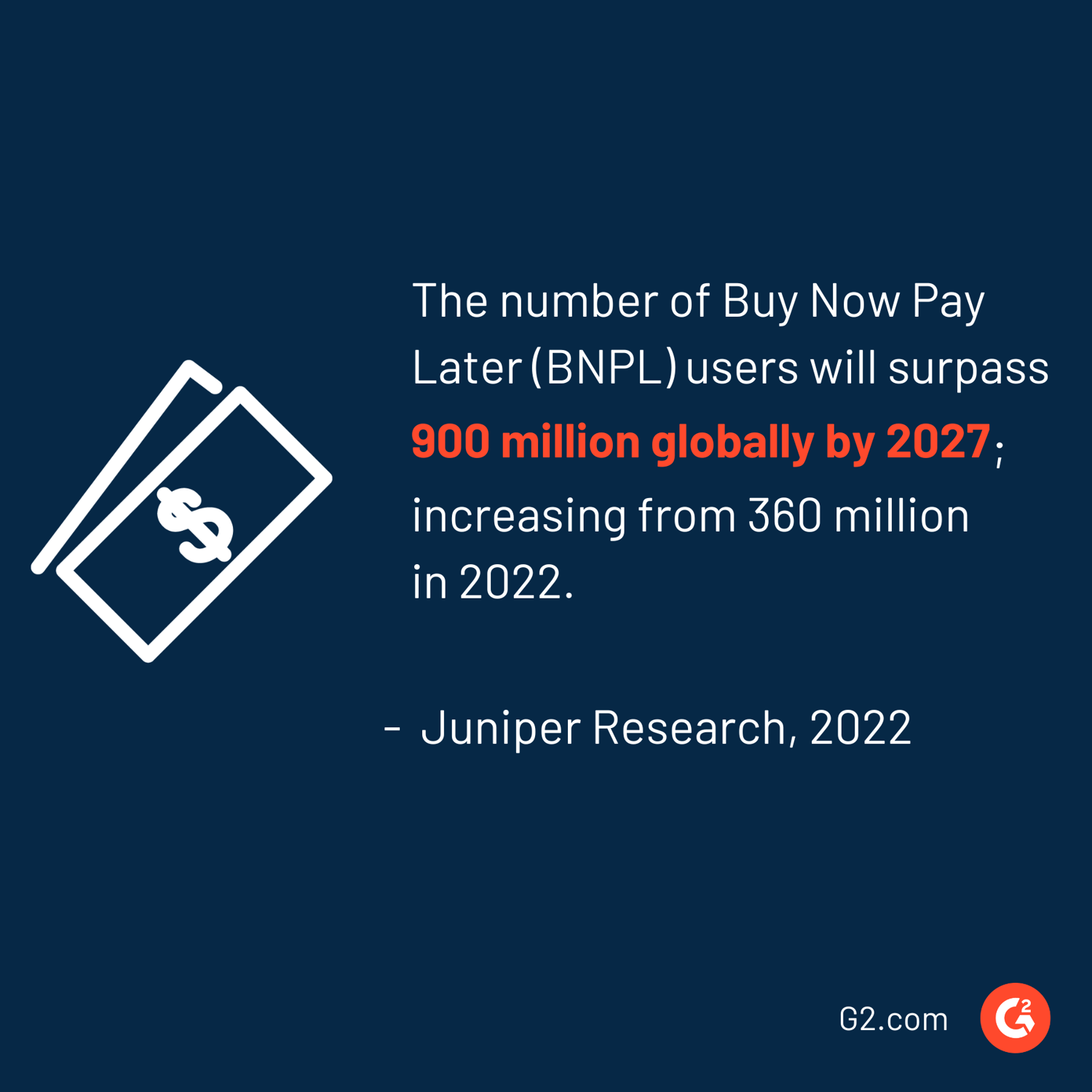 The BNPL Service Phenomenon: Temporary Trend or Future of Finance?