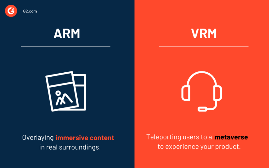 What Is AR Marketing? 7 Best Trending Examples