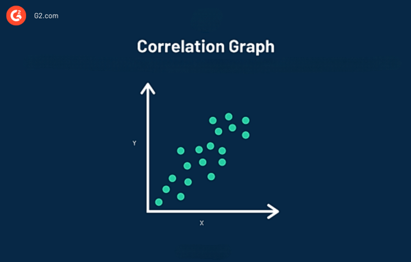 Correlation vs. Regression: Key Differences and Similarities