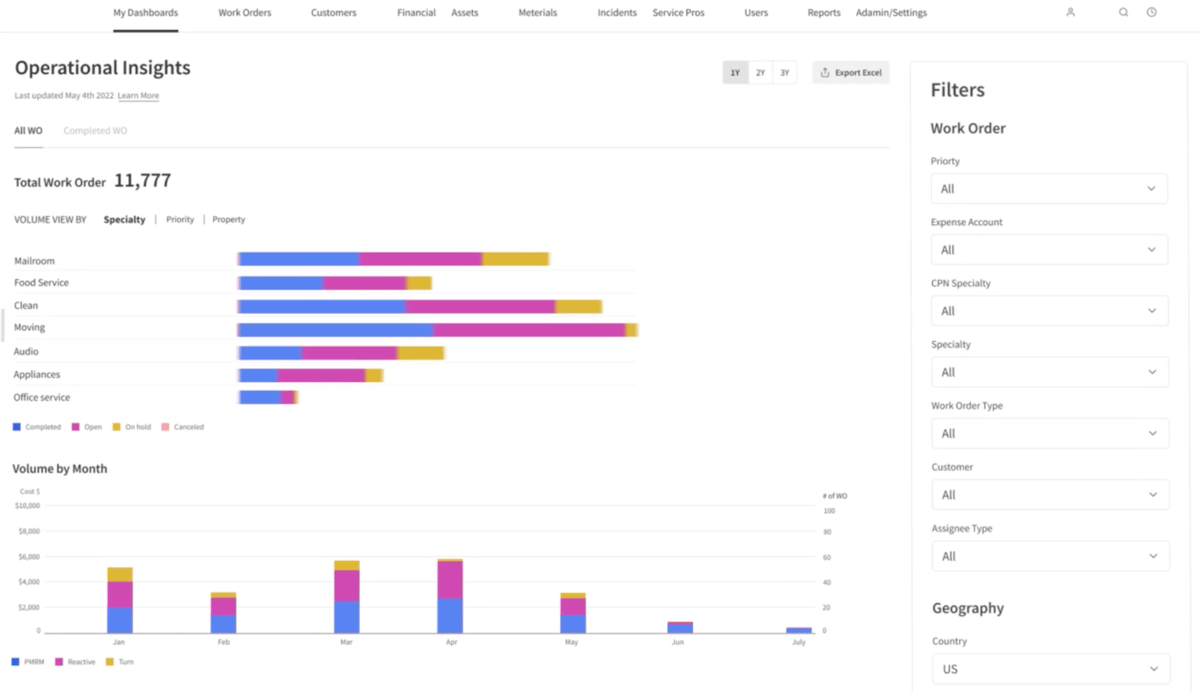My Verdict on G2's 6 Best Facilities Management Software