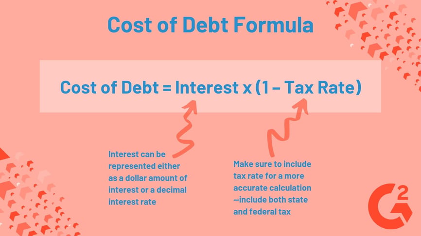 What Is Cost of Debt? (+How To Calculate It)