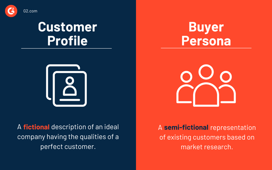 What Is a Customer Profile? The Ultimate Guide + Free Template
