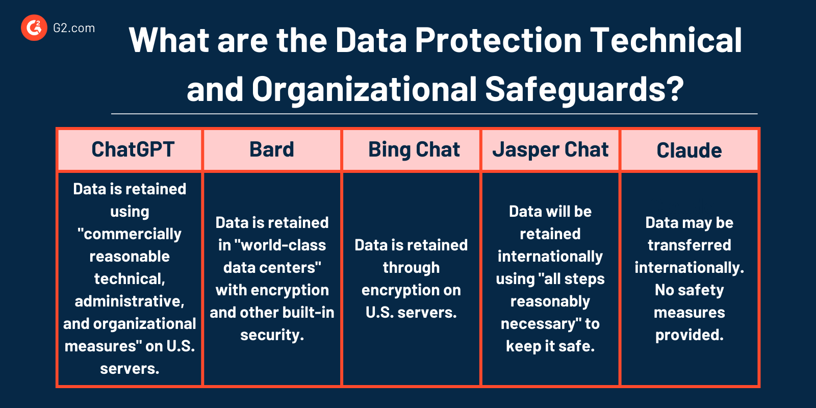Before Signing an AI Tool Agreement, Learn About These Legal Components