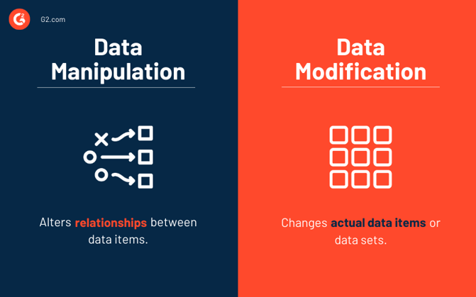 Data Manipulation Explained: 5 Best Practices for Quality Data