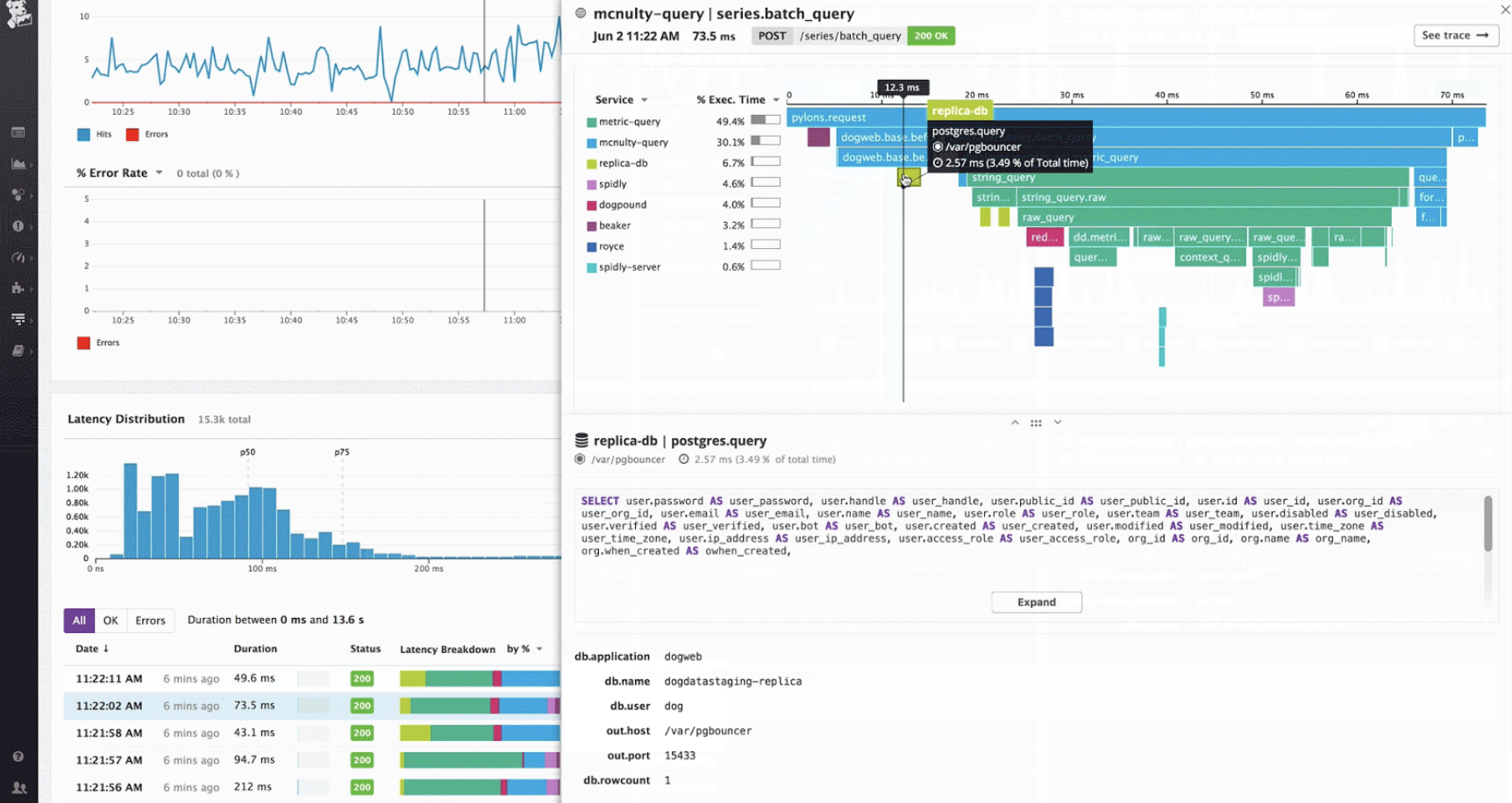 My 7 Picks for Best Application Performance Monitoring Tools