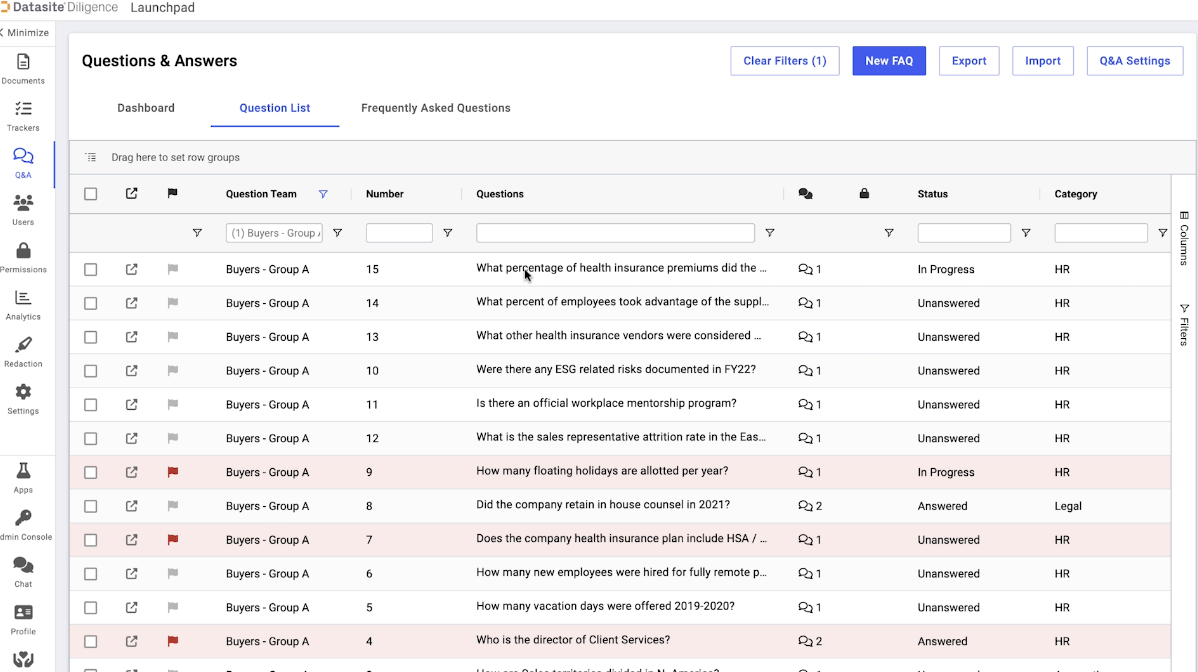 Is Datasite a Good VDR? My Learnings From G2 Reviews