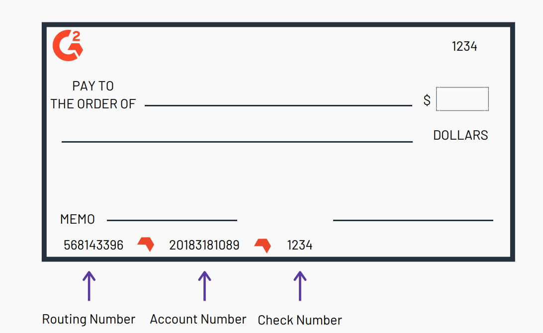 Direct Deposit Explained: How It Works, Benefits, and Setup