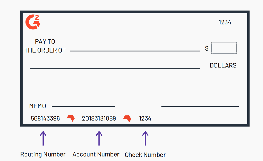 Direct Deposit Explained: How It Works, Benefits, and Setup