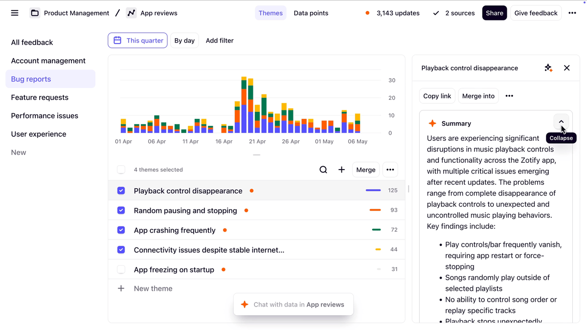 I Evaluated 10+ Tools to Find the 7 Best User Research Software