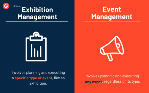 Exhibition Management | Technology Glossary Definitions | G2