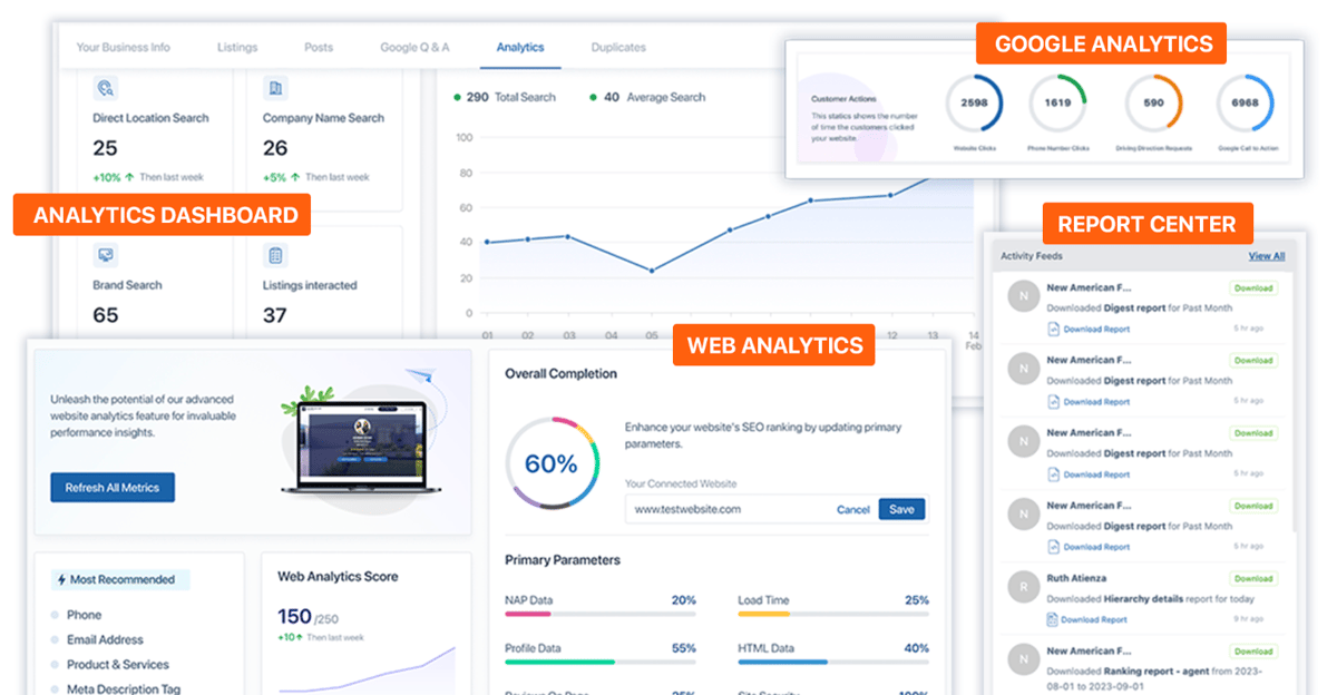 I Tested 8 Best Review Management Software: My Take