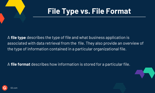 File Type | Technology Glossary Definitions | G2