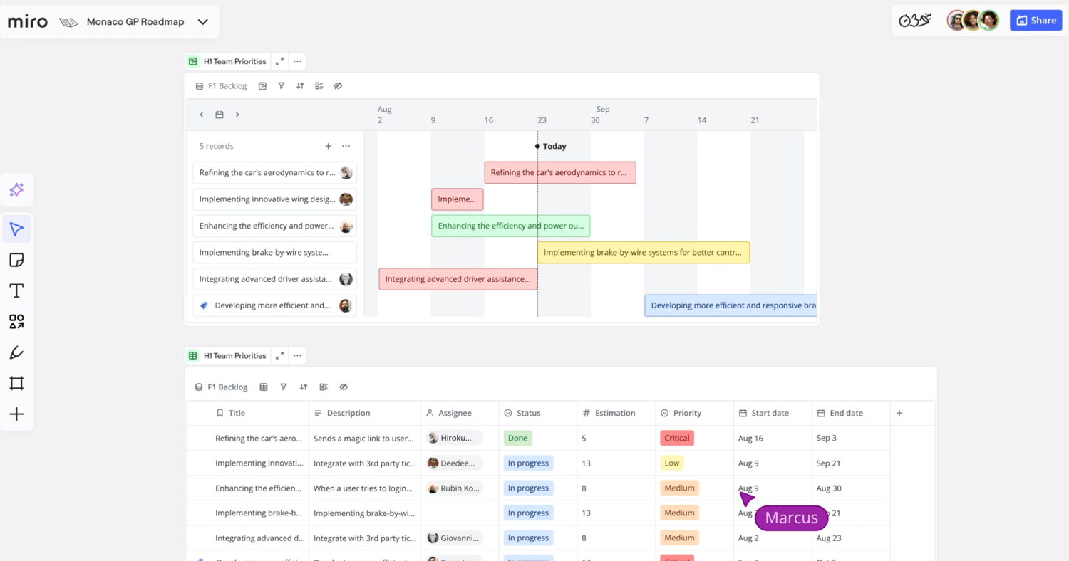 10 Best Mind Mapping Software I Use to Organize My Ideas