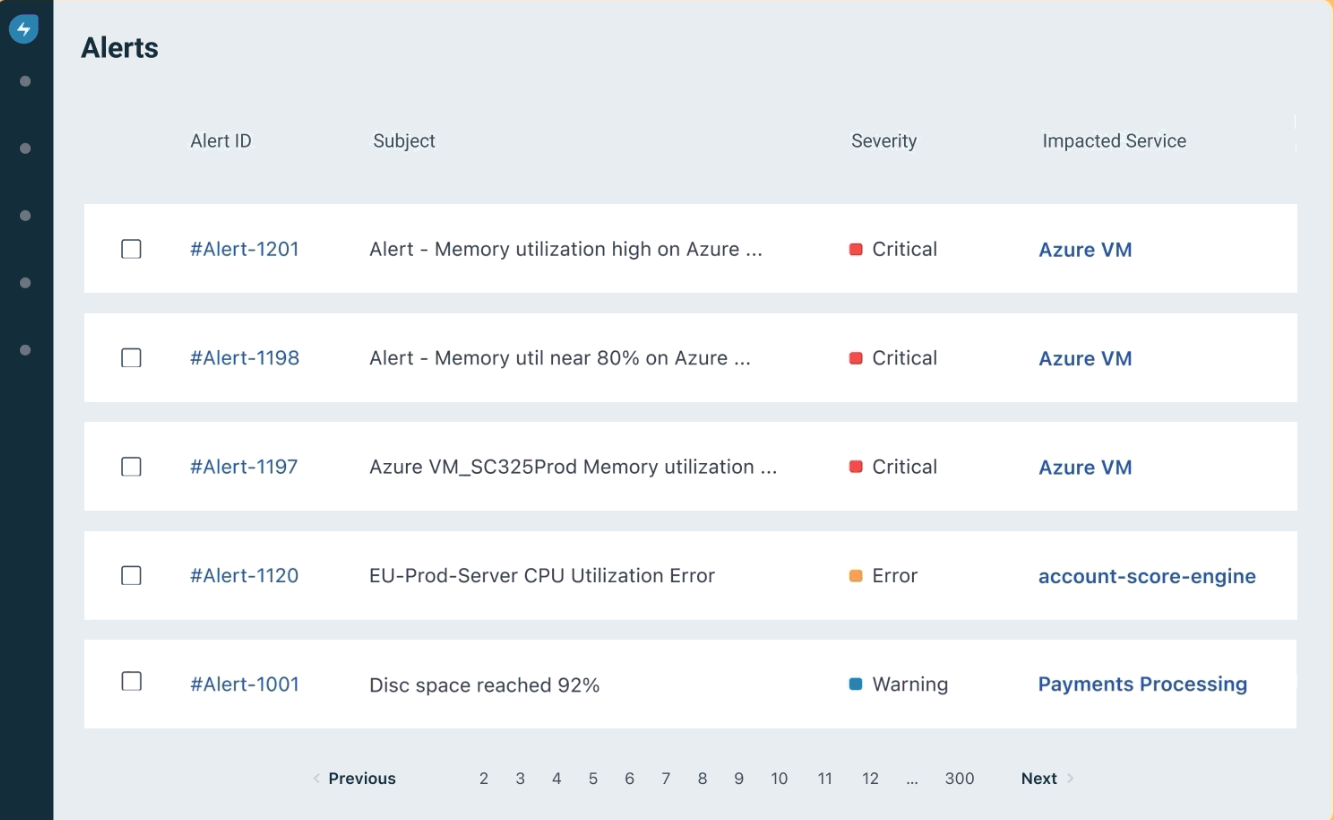 I Evaluated 8 Best Service Desk Software for Modern IT Needs I Evaluated 8 Best Service Desk Software for Modern IT Needs