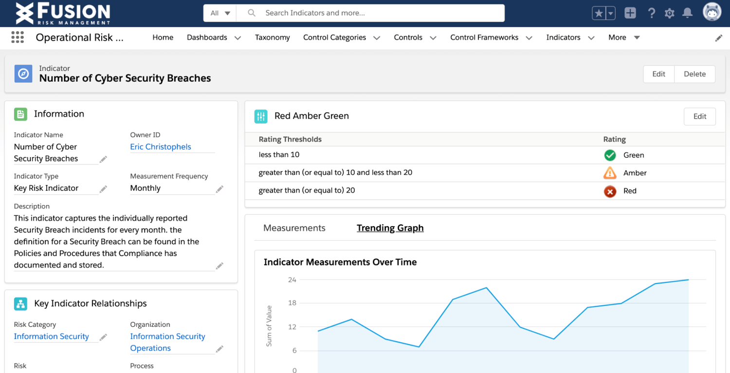 My 6 Picks for the Best Enterprise Risk Management Software