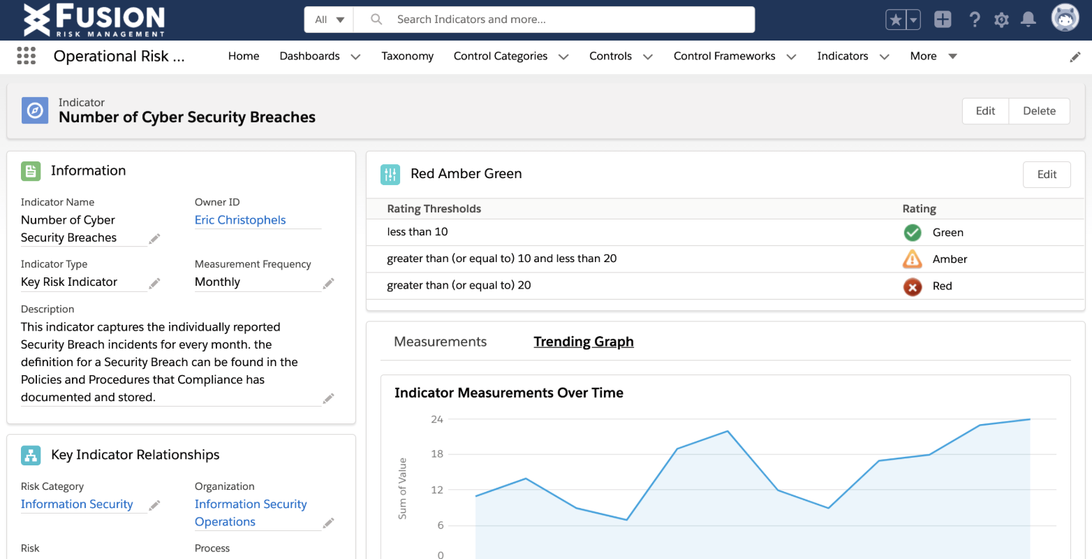 My 6 Picks for the Best Enterprise Risk Management Software