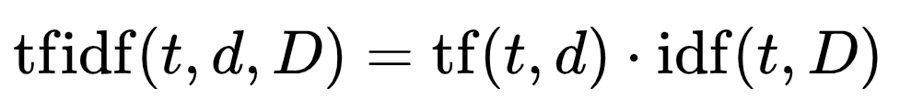 TF-IDF (Term Frequency-Inverse Document Frequency) Explained