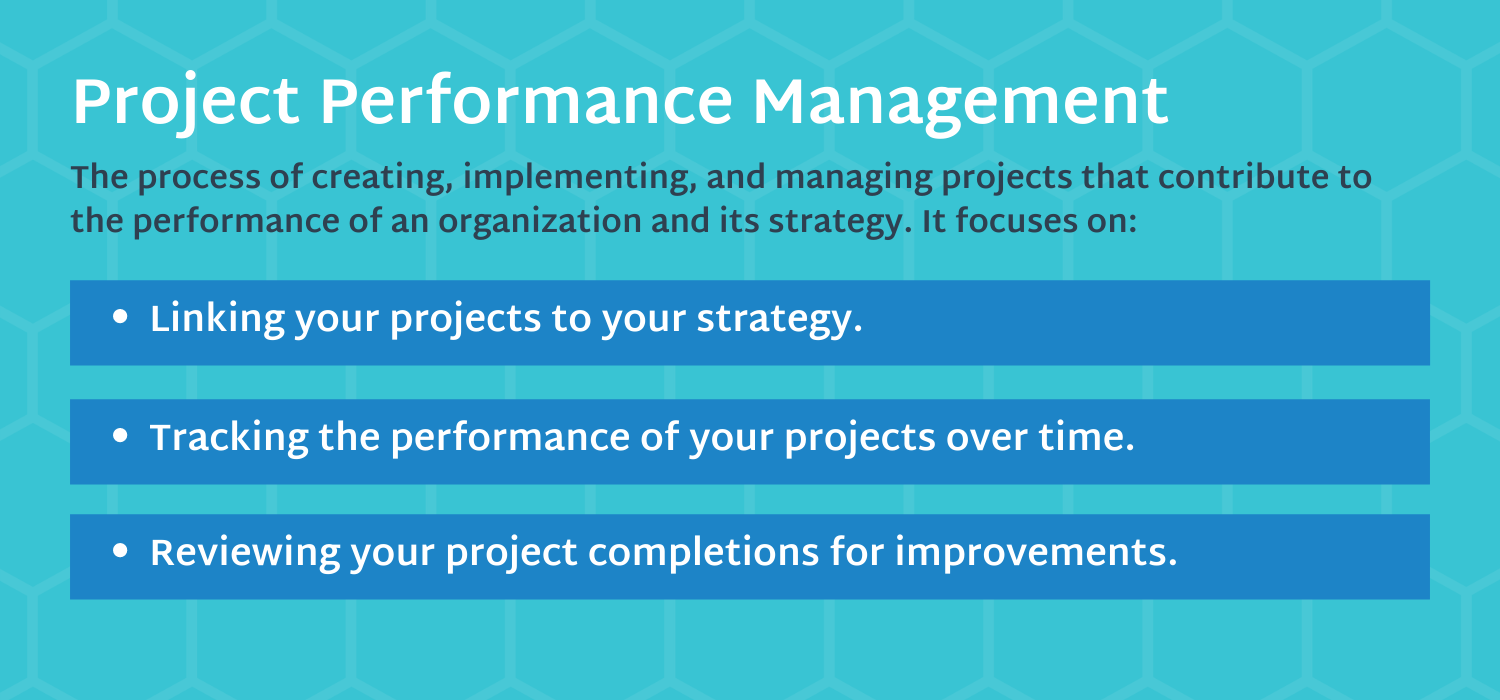 Project Performance Management: Maximize Project Returns