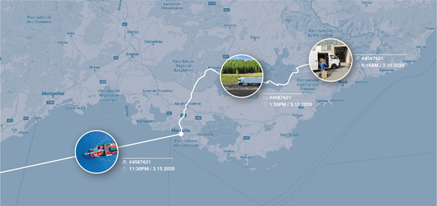 What Is Transportation Visibility and How Does It Work?