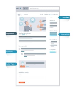 42 Must-Have Features for Your Business Website
