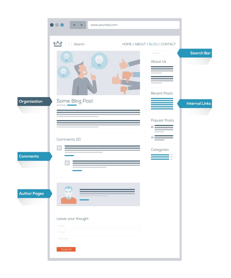 42 Must-Have Features for Your Business Website