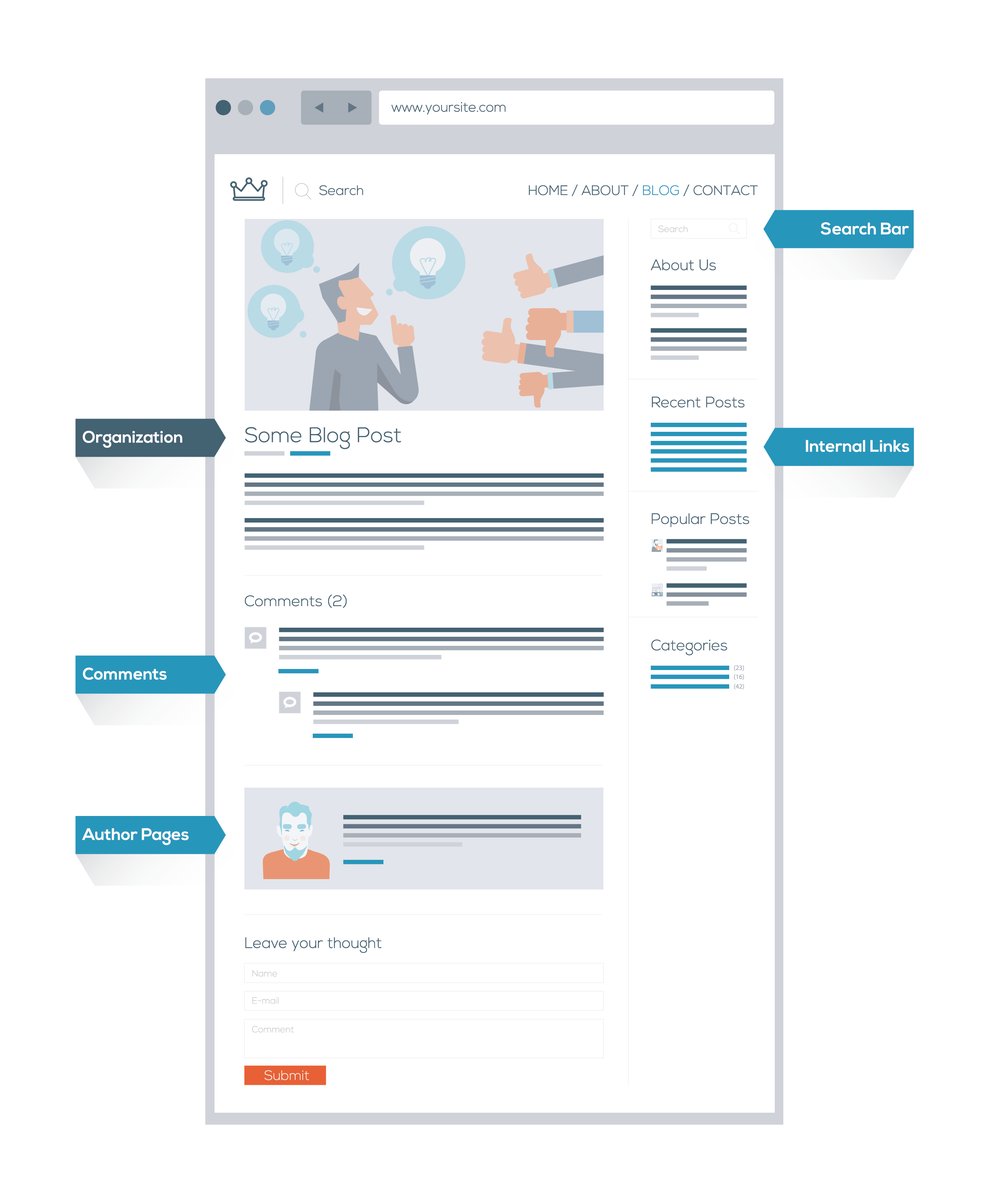 42 Must-Have Features for Your Business Website